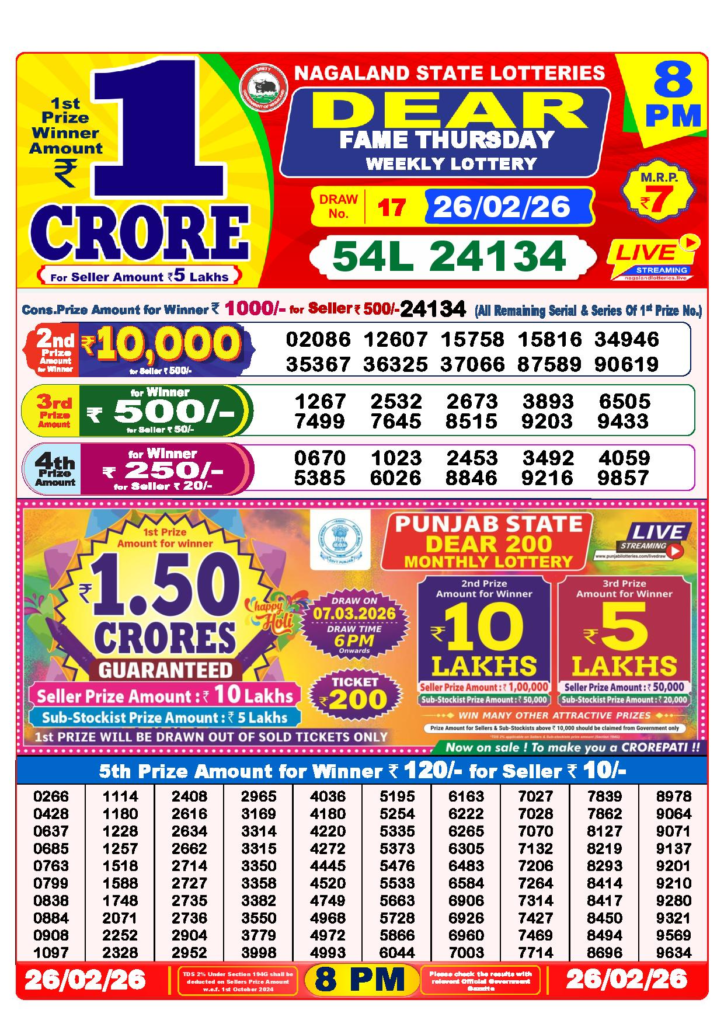 Dear Fame Thursday Lottery Result 26/02/2026 – ₹1 Crore Winner