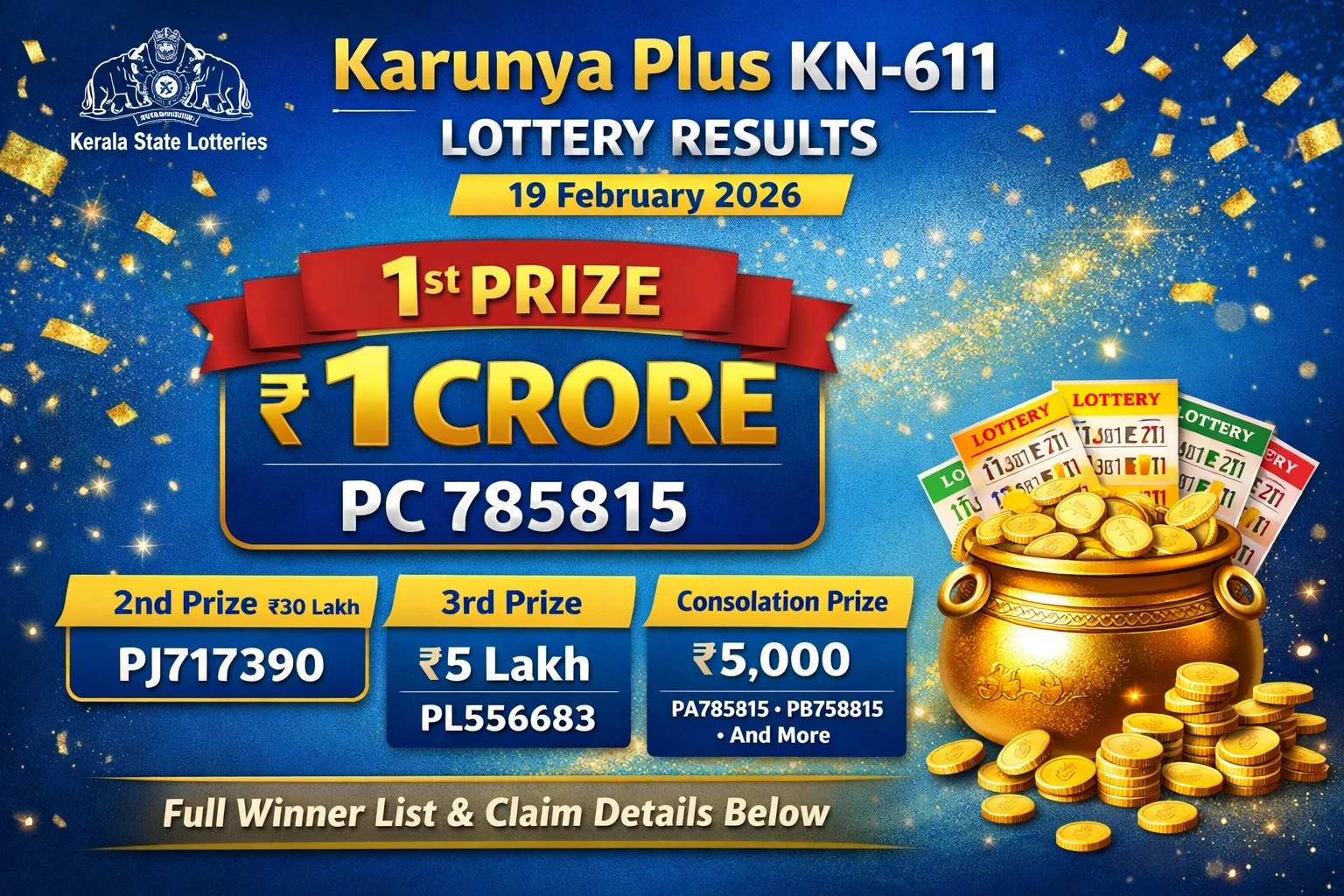 Karunya Plus KN-611 Result 19 February 2026 – ₹1 Crore Winner from Palakkad